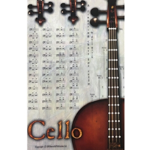 Cello Fingering Chart Poster | Ellis Music